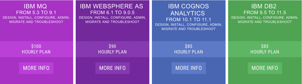 Power Maroc #1 IBM Business Partner – Power Maroc