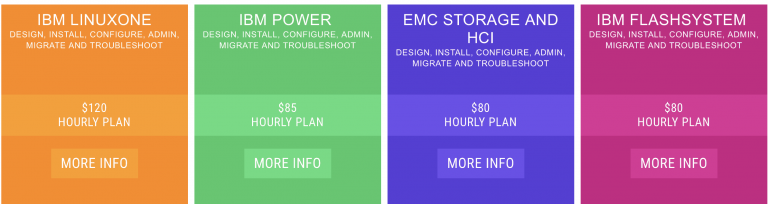 Power Maroc #1 IBM Business Partner – Power Maroc