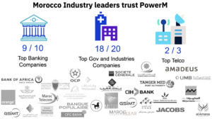 Power Maroc #1 IBM Business Partner – Power Maroc